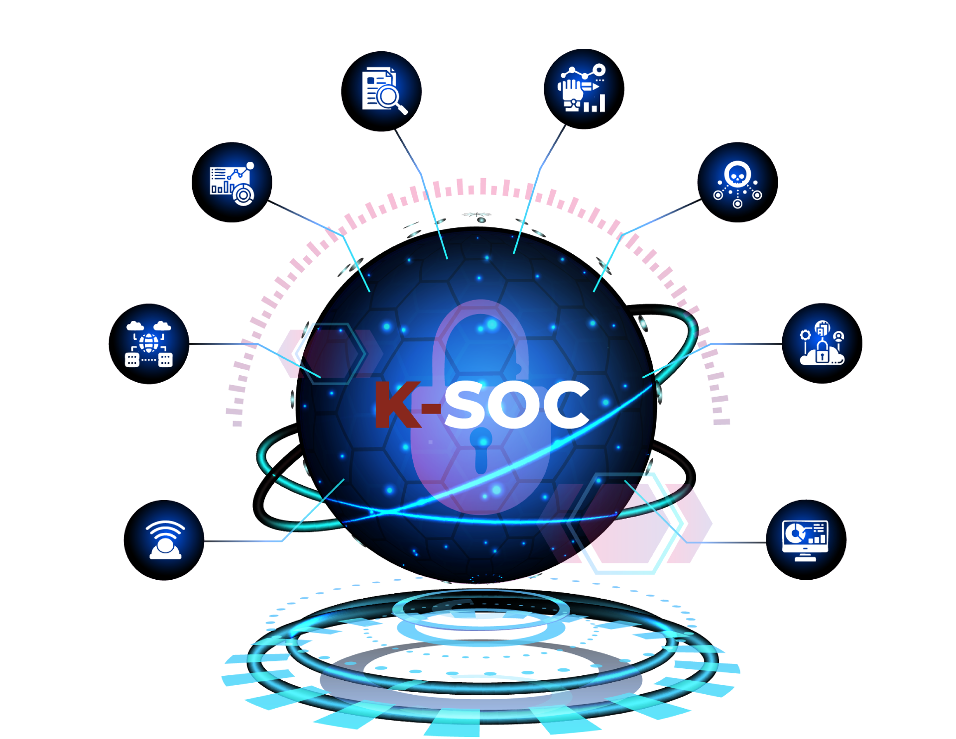 K-SOC - Kennertech SAS